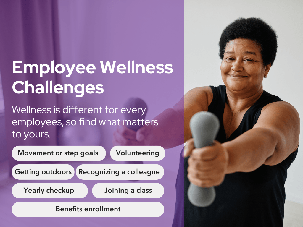 Employee Wellness Challenges: Engaging Employees With Their Teams and ...
