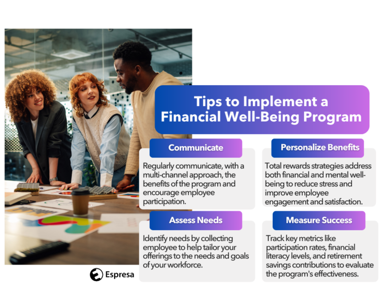 Navigating the High Cost of Living: A Guide to Supporting Employee ...