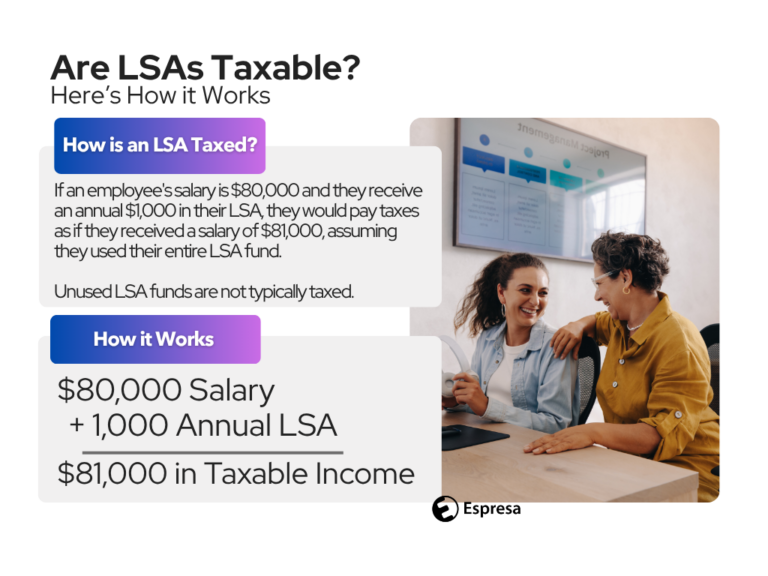 Is a Lifestyle Spending Account (LSA) Taxable? Understanding LSA Tax ...
